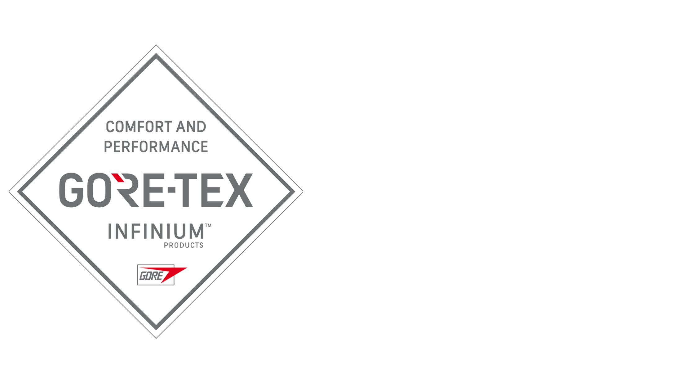 GORE-TEX INFINIUM™ THERMIUM™ product technology | GORE-TEX Brand